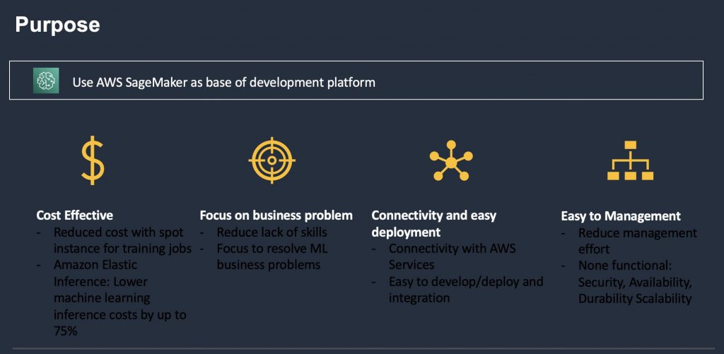 Machine Learning development with AWS Sage Maker